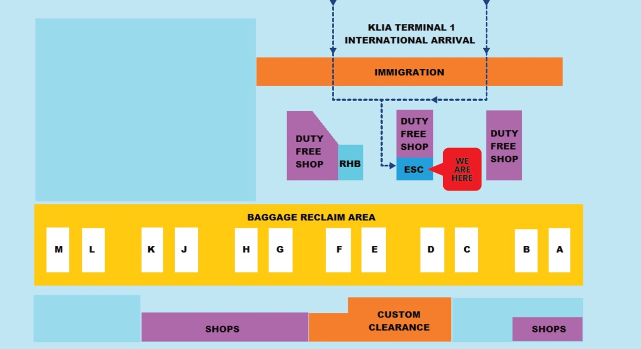 Visa Endorsement and Entry Procedures