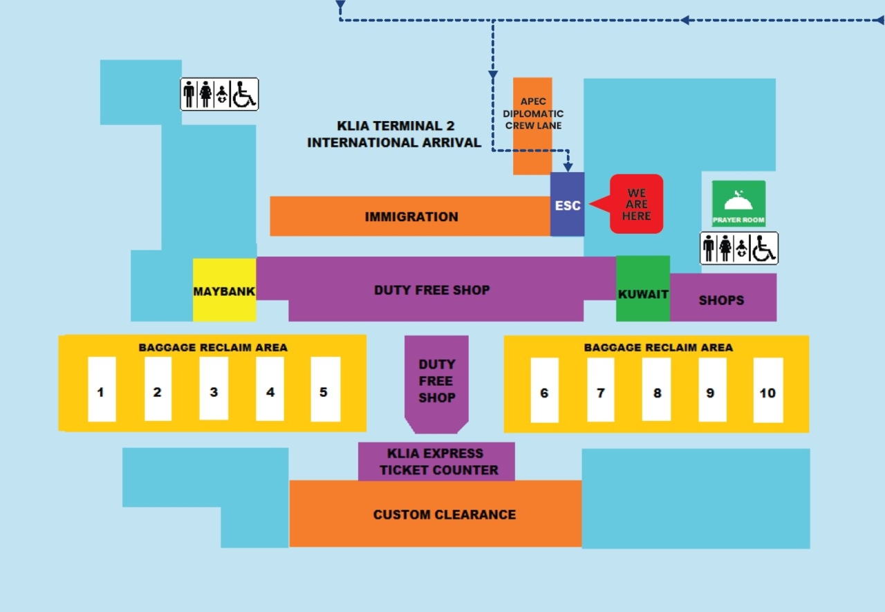 Visa Endorsement and Entry Procedures