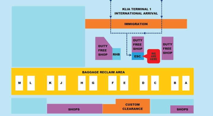 Visa Endorsement and Entry Procedures